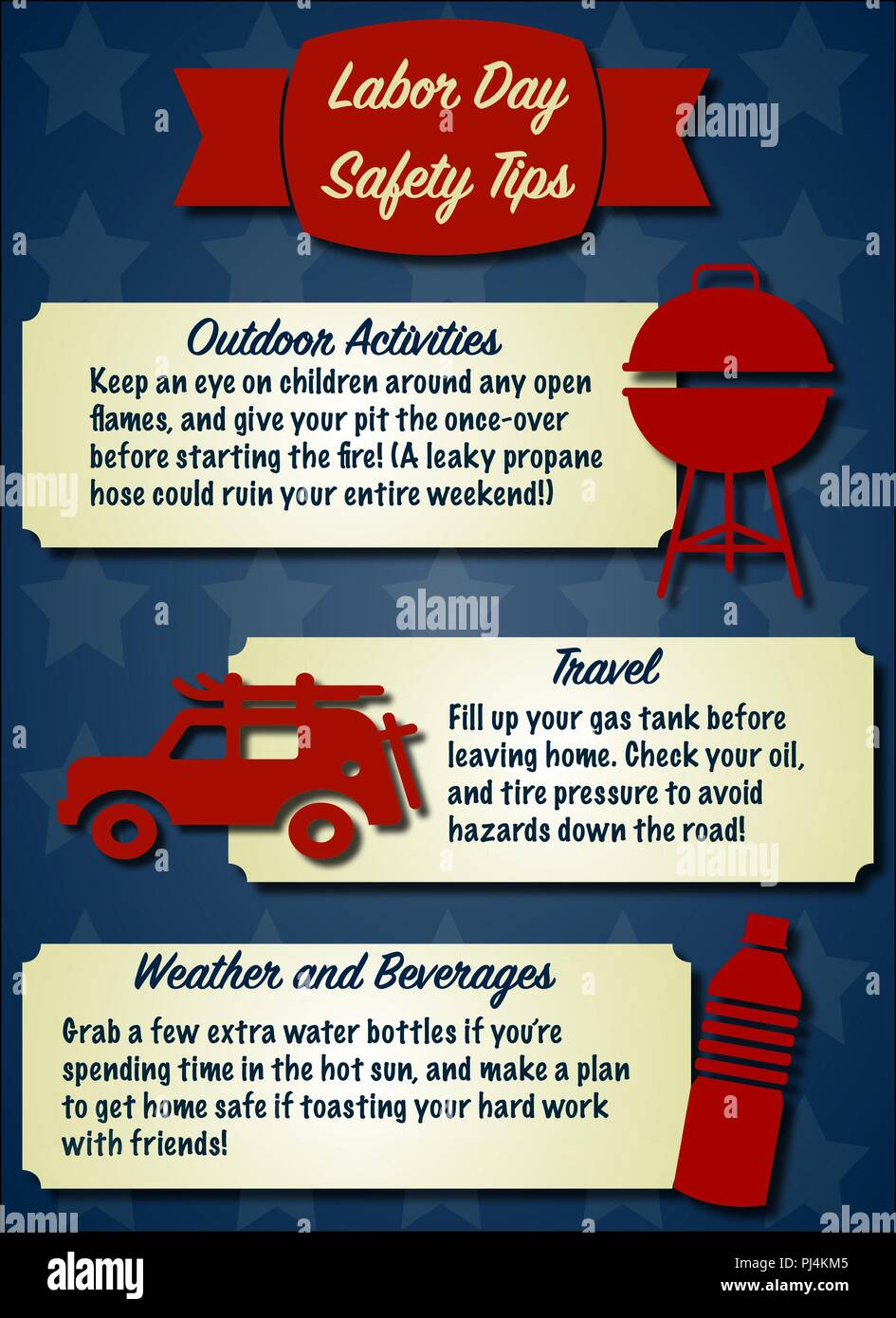 Graphic made to promote safety during the Labor Day weekend. The ...