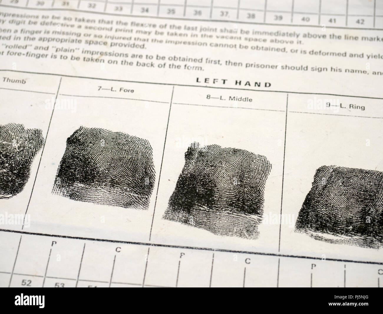 Fingerprints on an old fingerprint form as used historically by the UK ...