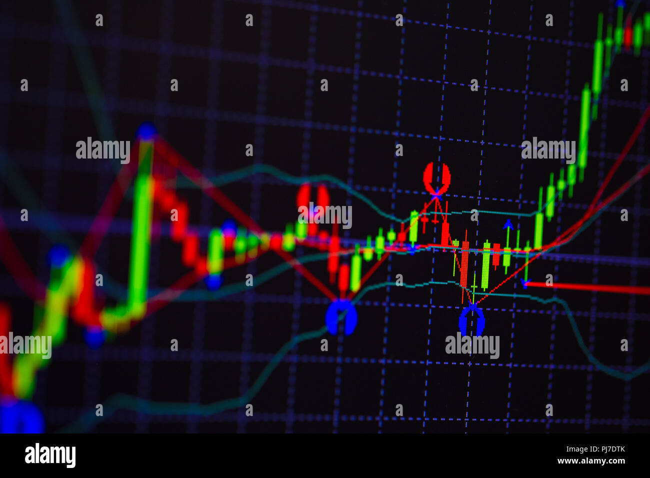 Candle stick graph chart with indicator showing bullish point or ...