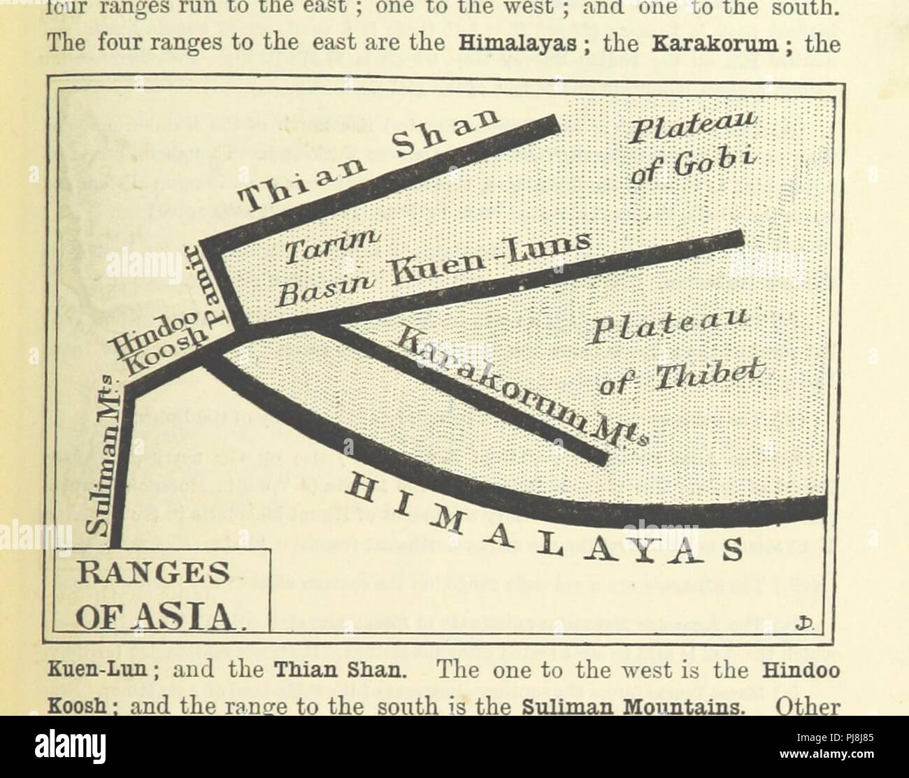 Image from page 295 of 'A New Geography on the comparative method. With ...