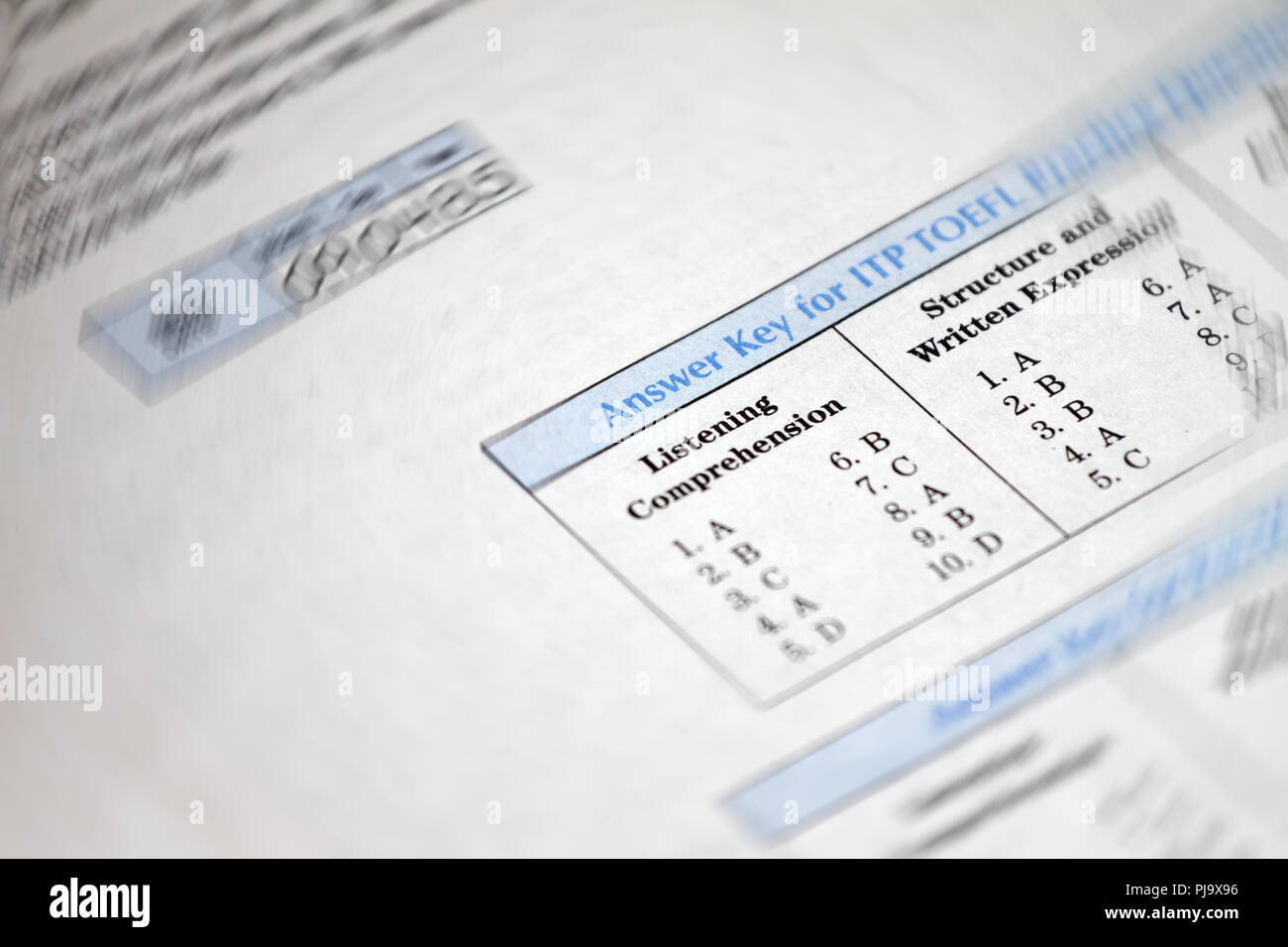 TEST. English test choose the right answer. English grammar test sheet ...