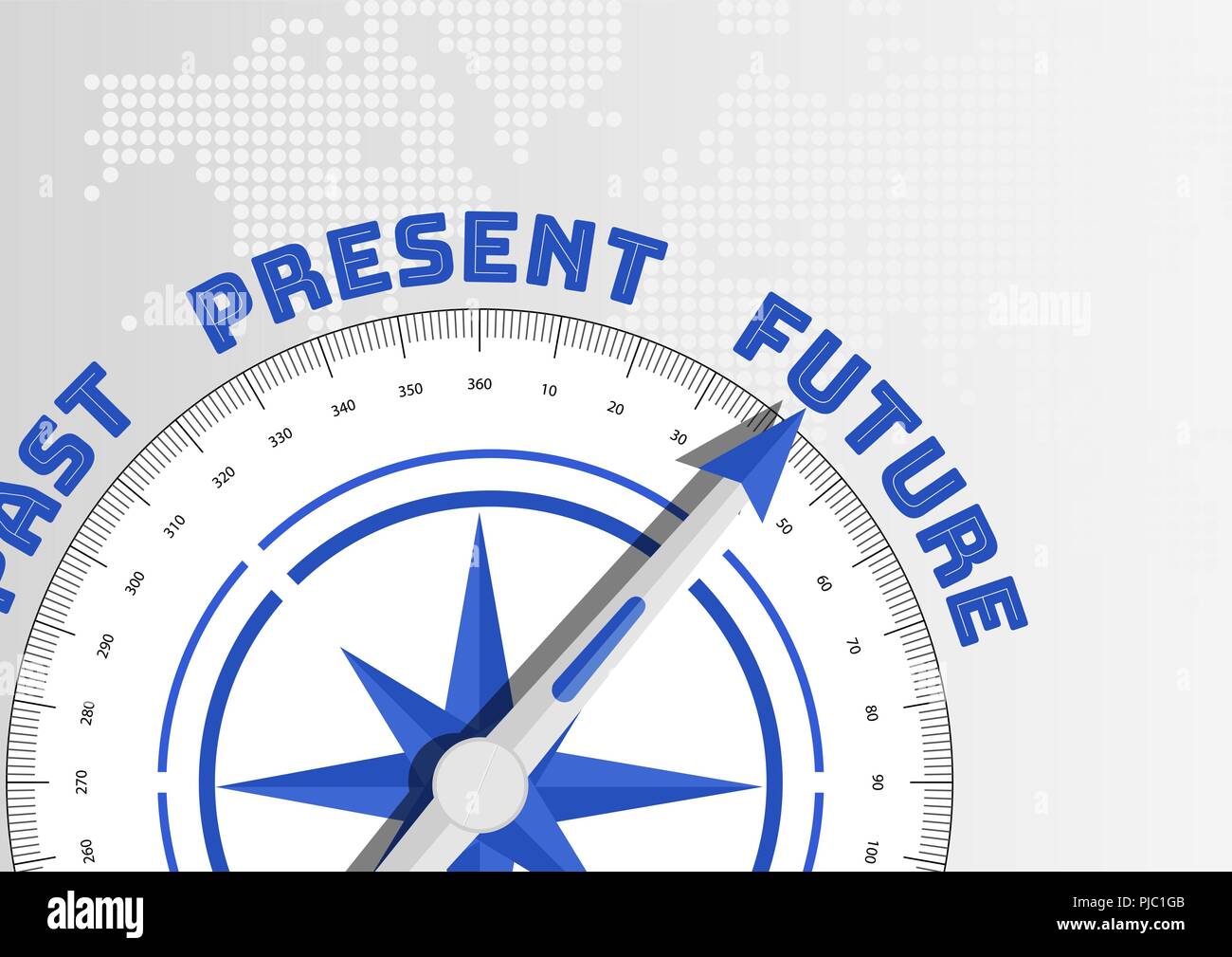 Future versus past and present concept with compass pointing towards ...