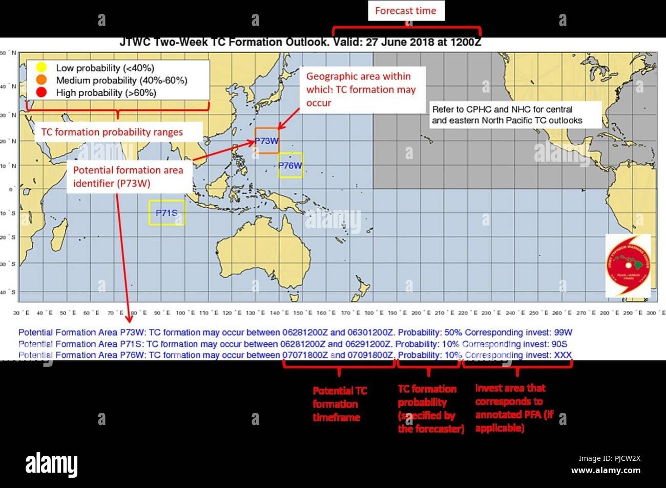 Formation of a cyclone hi-res stock photography and images - Alamy