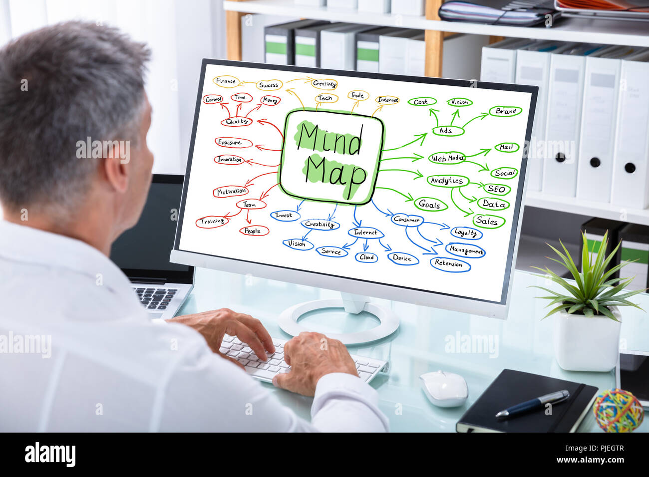 Close-up Of A Businessman Making Mind Map Chart On Computer At ...