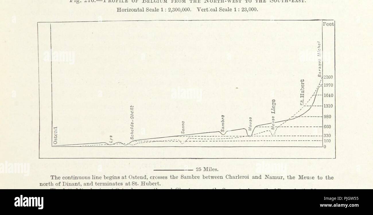 Image from page 471 of 'The Earth and its Inhabitants. The European ...
