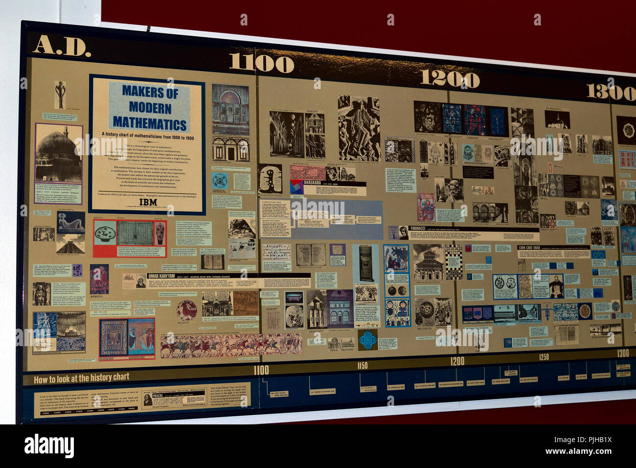 History of maths hi-res stock photography and images - Alamy