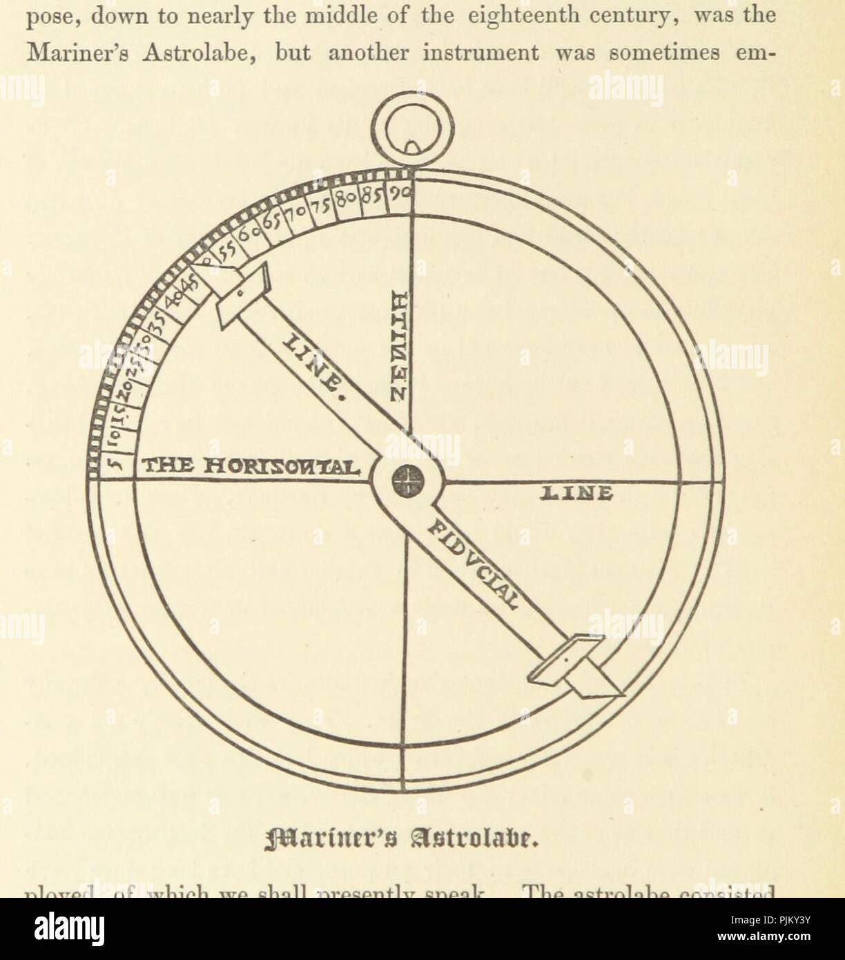 Early navigators hi-res stock photography and images - Alamy