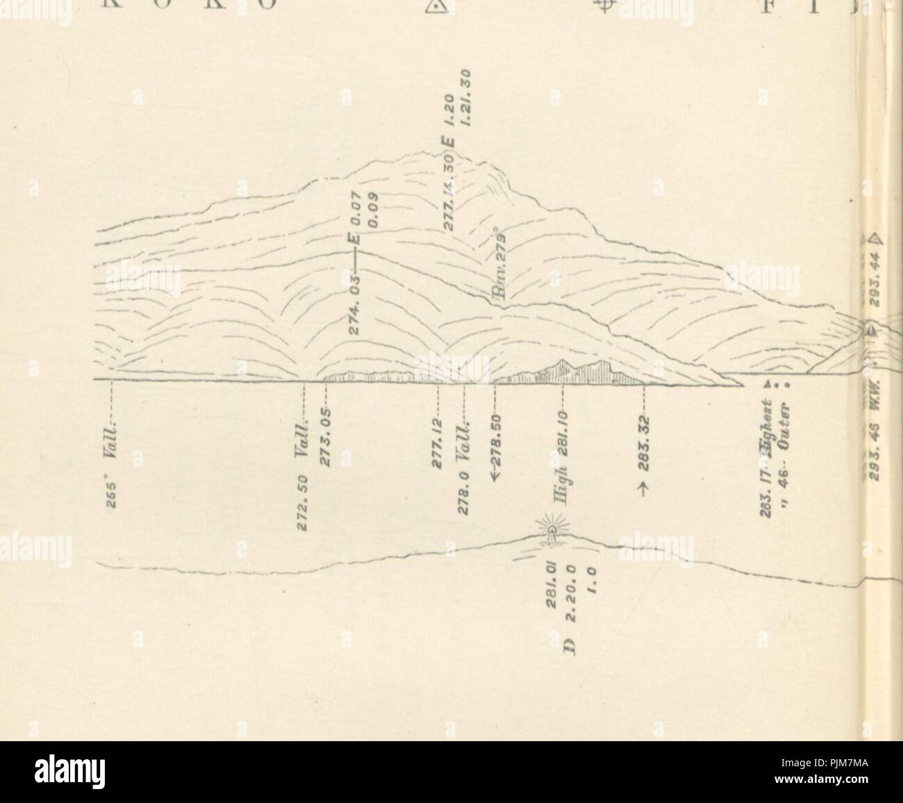 Image from page 94 of 'Hydrographical Surveying. A description of the ...