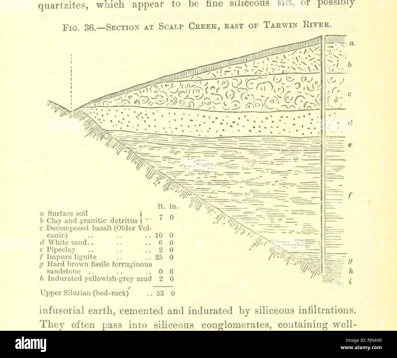 Image from page 128 of 'Victoria. Geology and Physical Geography. By ...