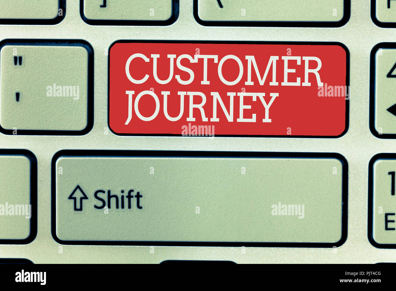 Word Writing Text Customer Journey Business Concept For Product Of Interaction Between