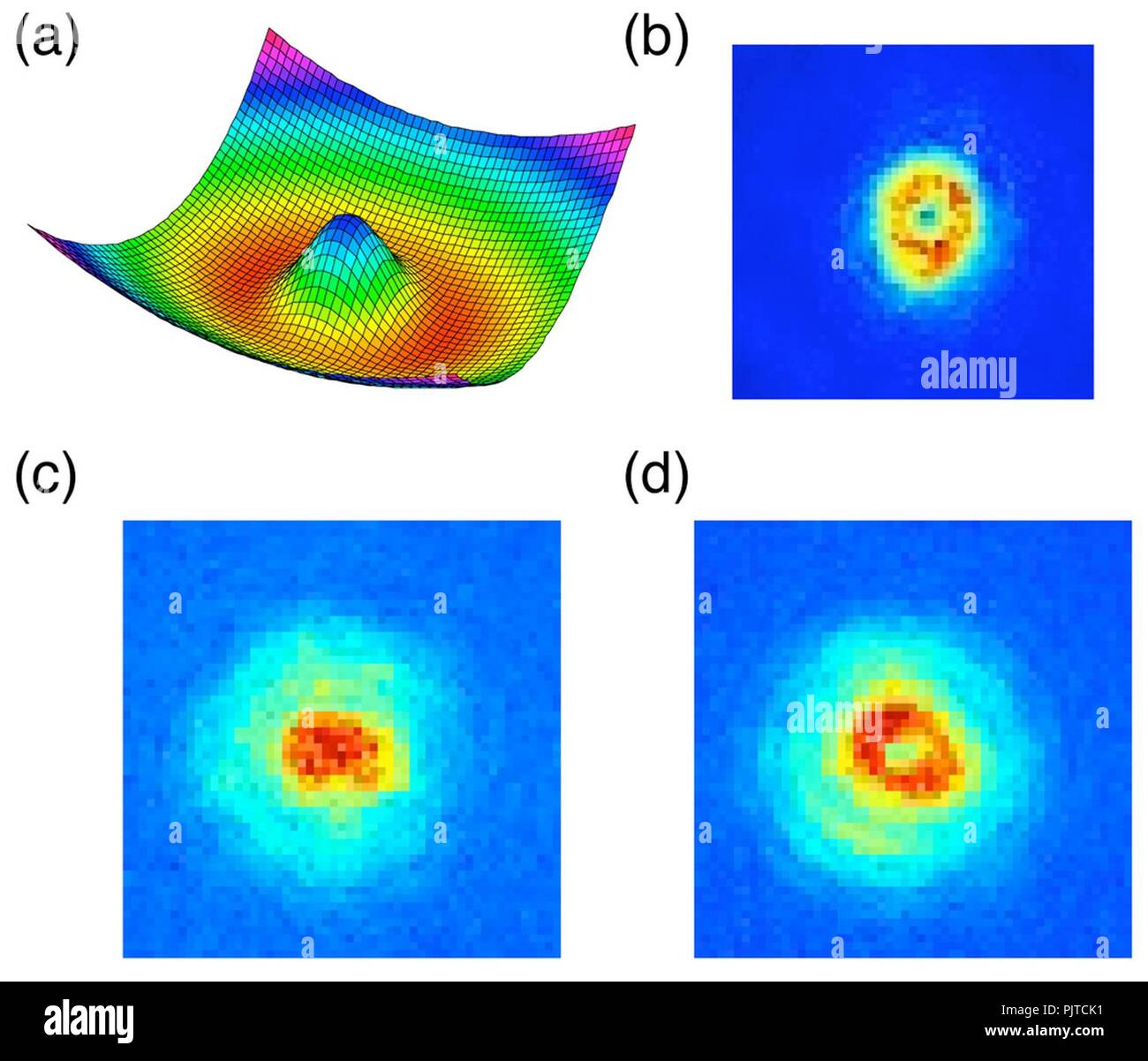 Persistent flow hi-res stock photography and images - Alamy