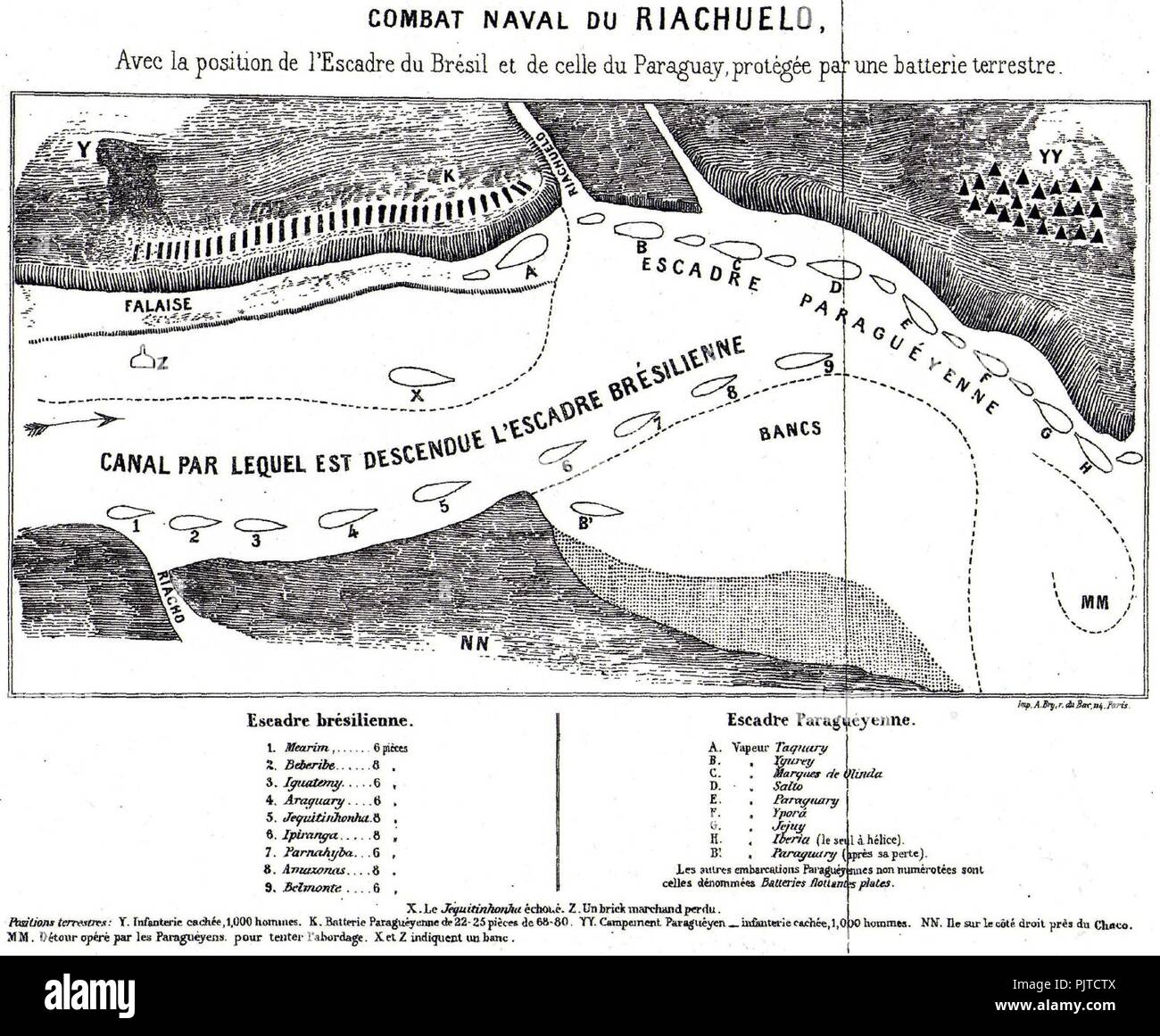 Bataille de Riachuelo Stock Photo - Alamy