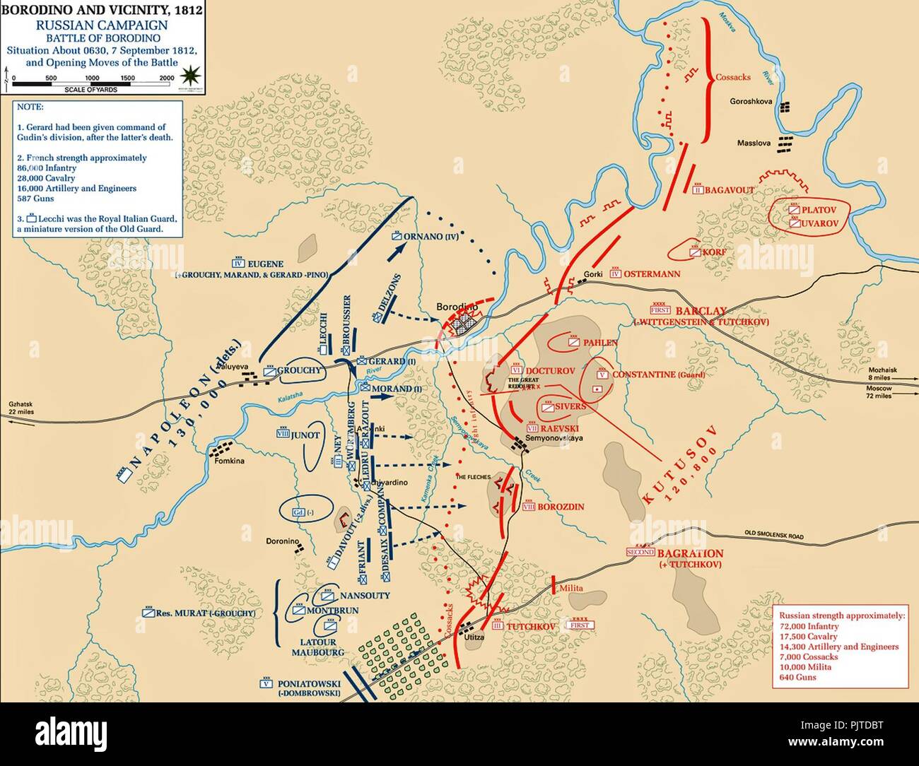 Battle of Borodino 0630 Stock Photo - Alamy