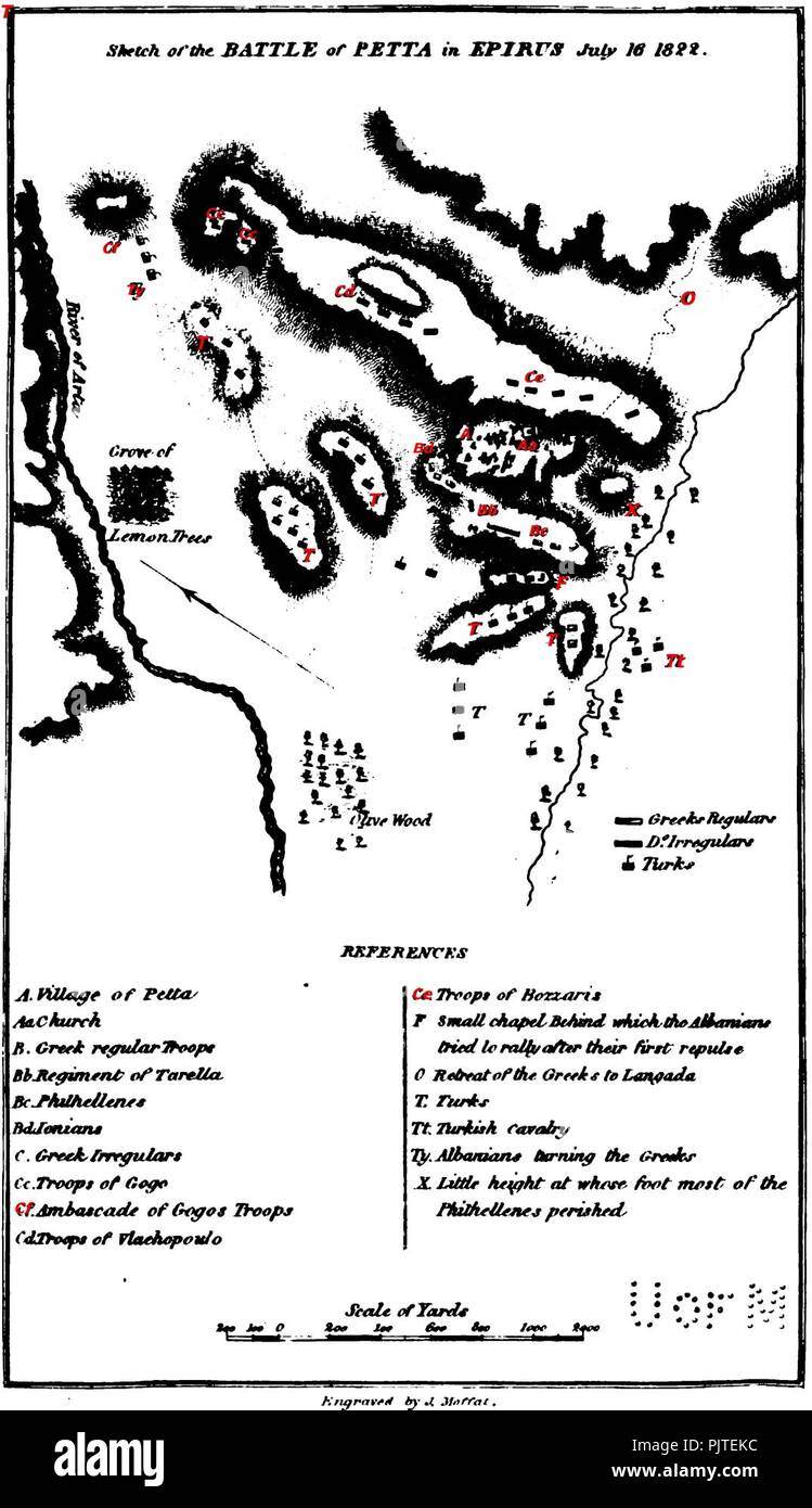 Battle Of Peta 1822 Stock Photo Alamy - Riset