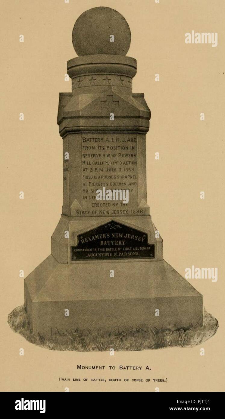 Battery A, 1st NJ Artillery p76 Stock Photo - Alamy