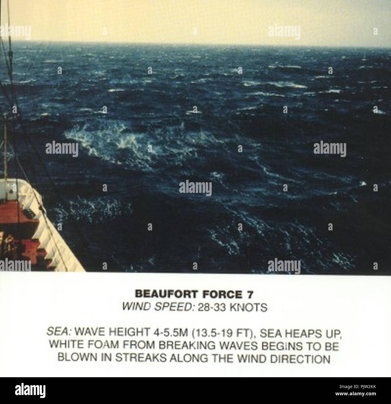 Beaufort scale 7 Stock Photo - Alamy