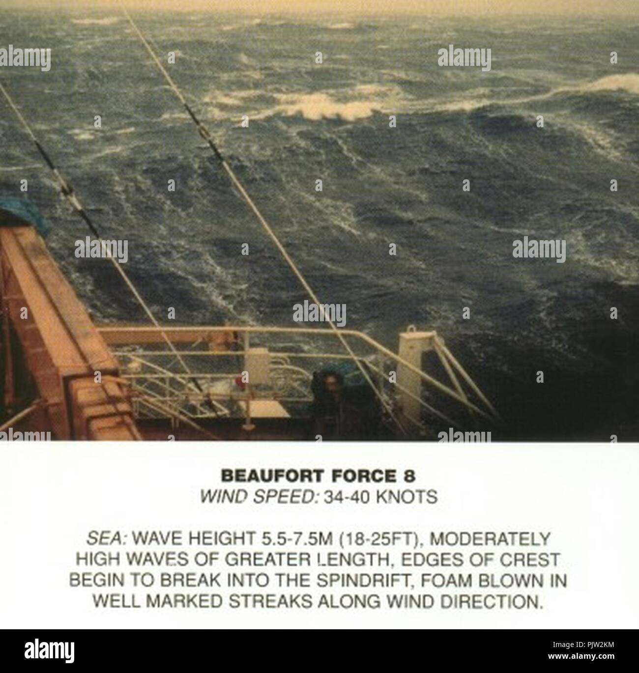 The Beaufort Scale Stock Photos & The Beaufort Scale Stock Images - Alamy