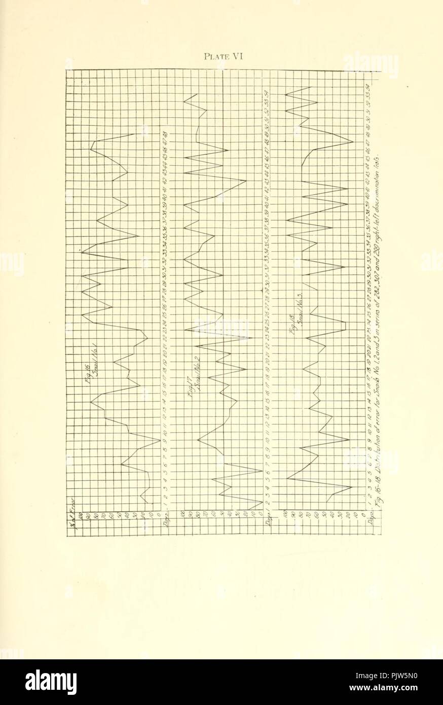 Historical monographs hi-res stock photography and images - Alamy