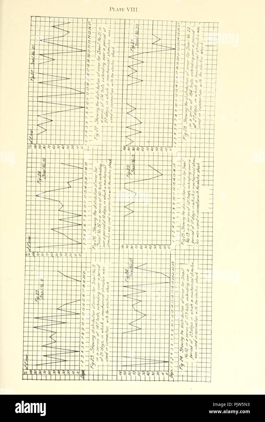 Monographs hi-res stock photography and images - Alamy