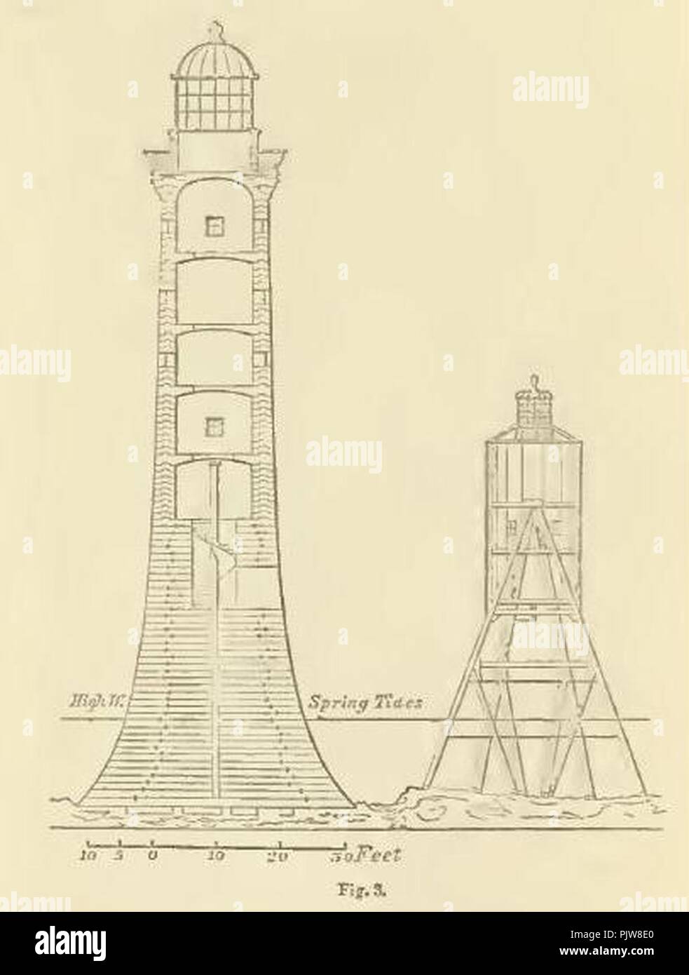Bell Rock Lighthouse cross section Stock Photo - Alamy