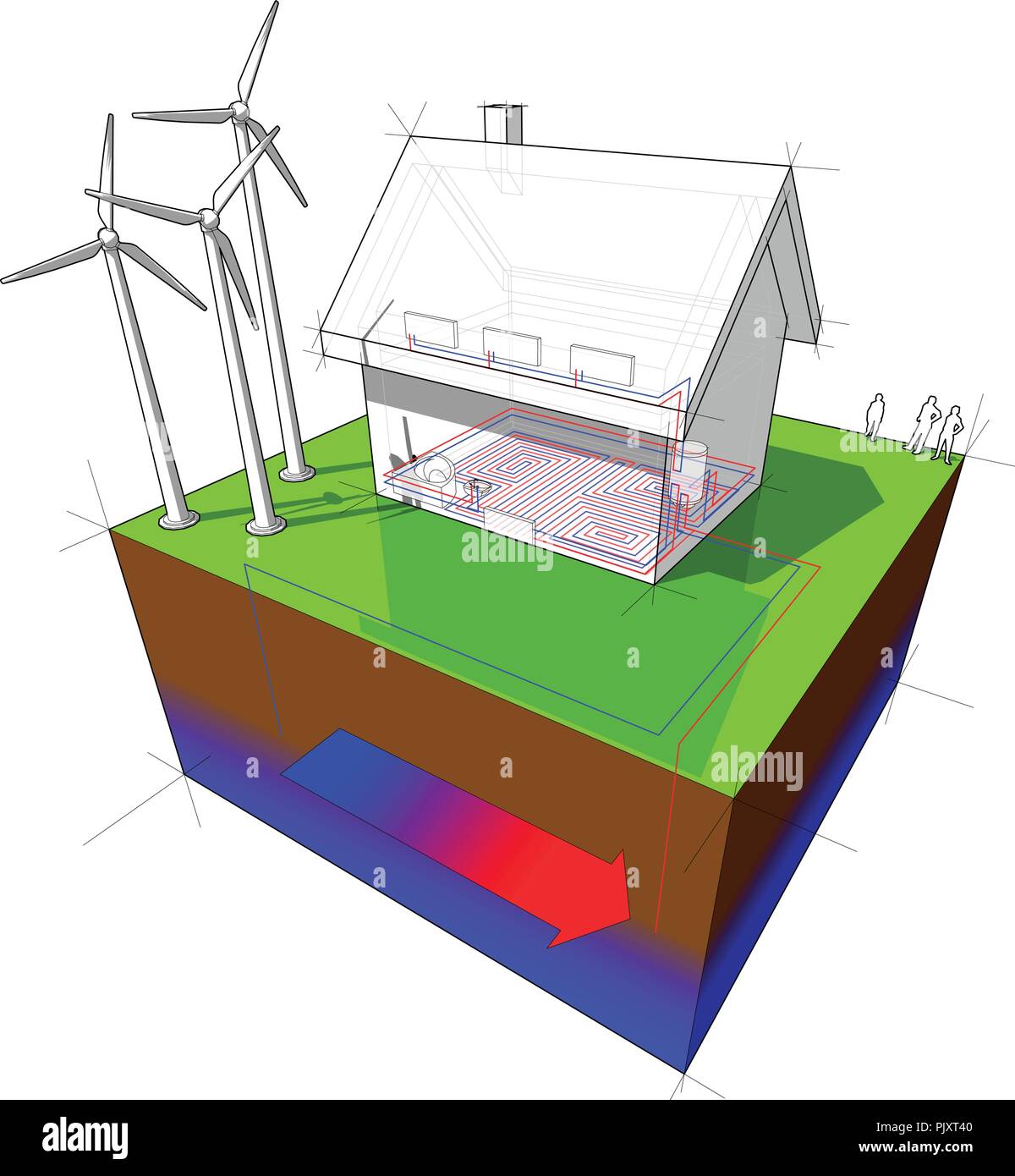 diagram of a detached house with floor heating on the ground floor and ...