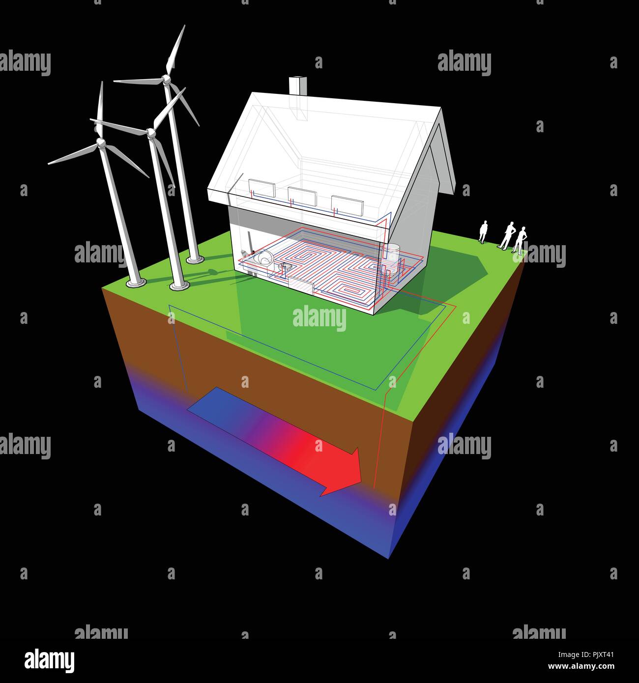diagram of a detached house with floor heating on the ground floor and ...