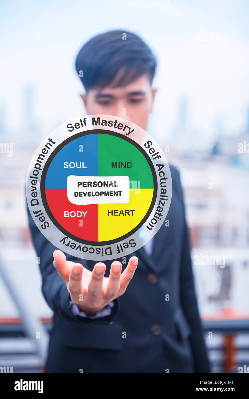 Personal development skill Concept. Chart with keywords for growth and ...