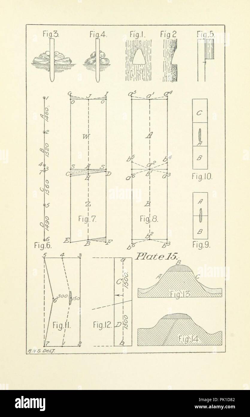 Image from page 385 of 'Prospecting, locating and valuing Mines ...