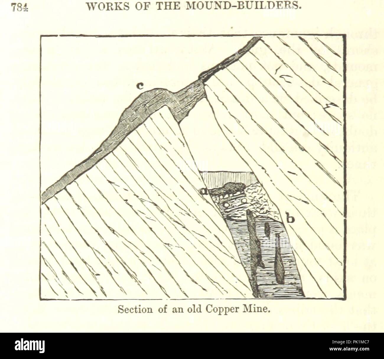 Image from page 802 of 'The Native Races of the Pacific States of North ...