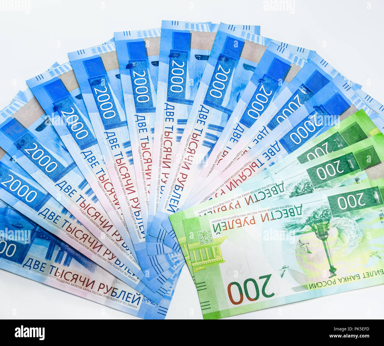 Russian new denominations of 2000 and 200 rubles. Russian banknotes ...