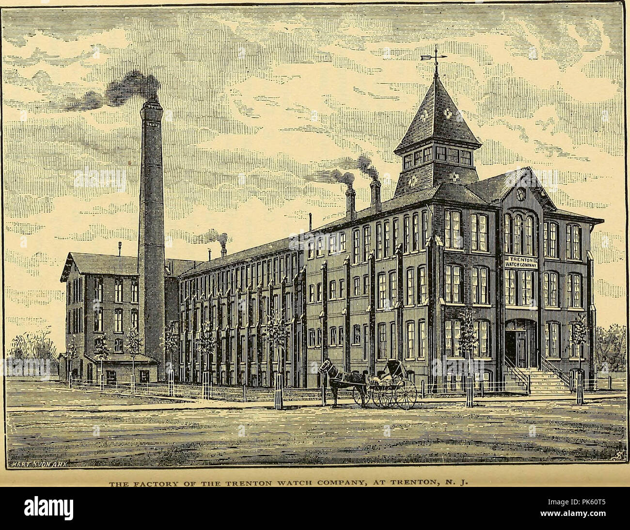 "The watch factories of America, past and present. A complete history ...