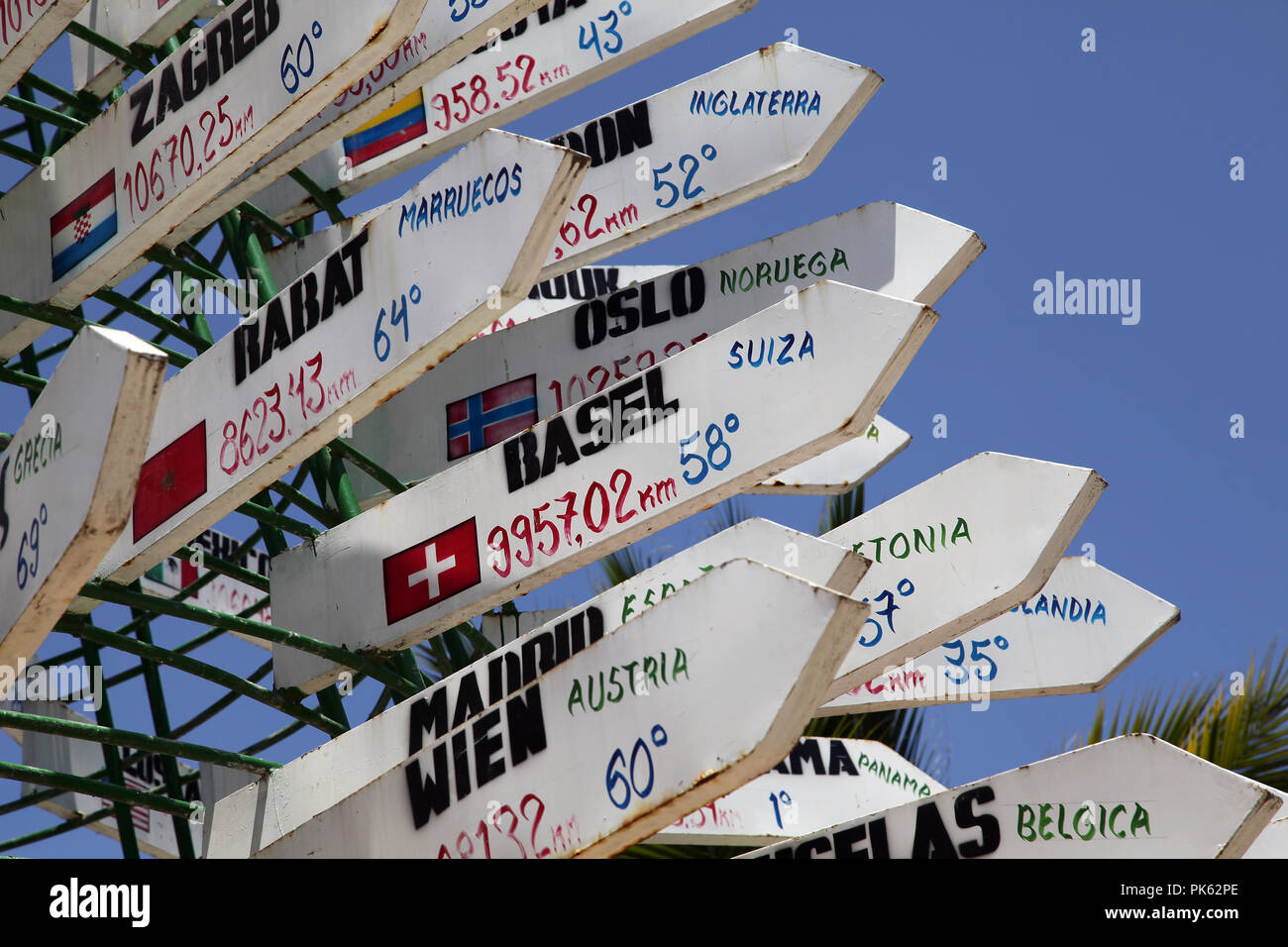 Signpost to zagreb hi-res stock photography and images - Alamy