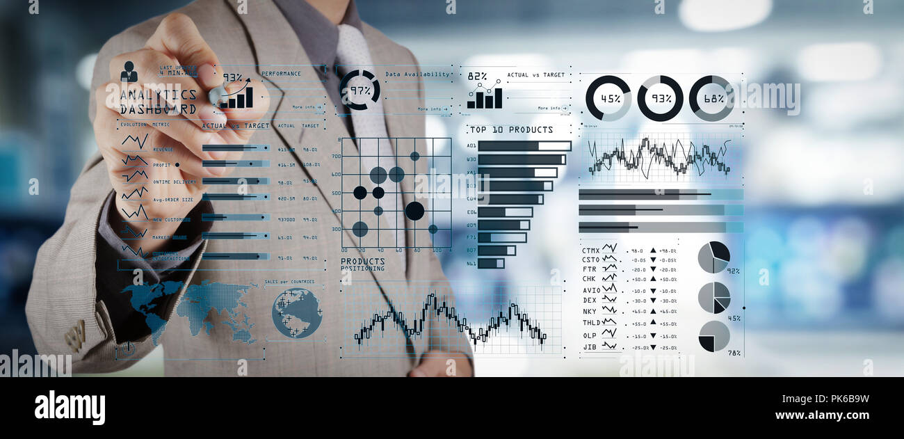 Intelligence (BI) and business analytics (BA) with key performance ...