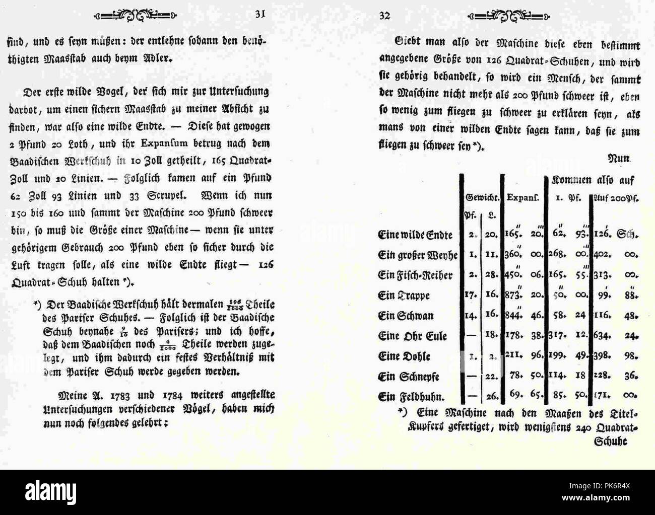 Berechnung hi-res stock photography and images - Alamy
