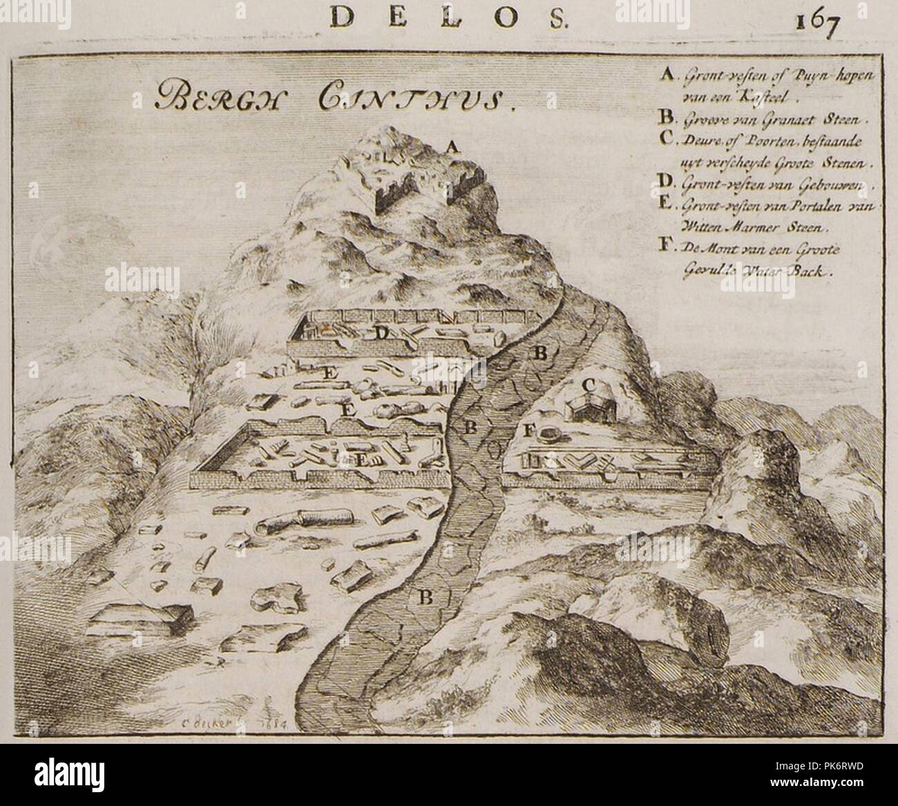 Bergh Kinthus - Dapper Olfert - 1688 Stock Photo - Alamy