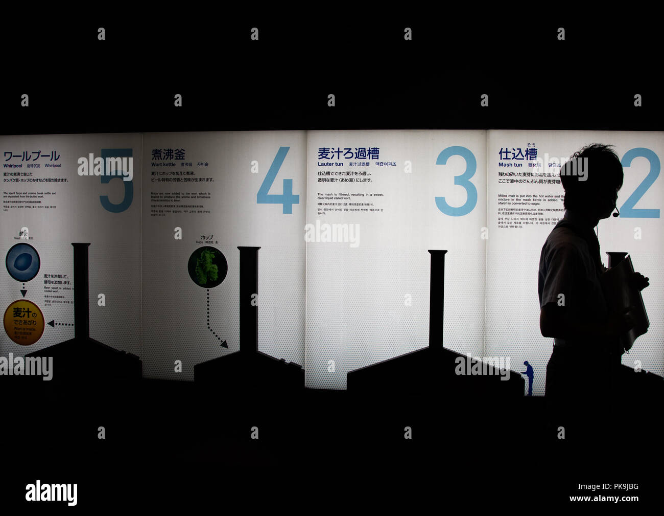 Asahi beer factory visit for tourists, Kyushu region, Fukukoa, Japan ...