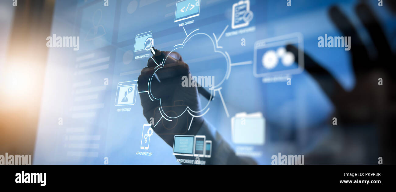 Developing programming and coding technologies with Website design in virtual diagram.co working ...