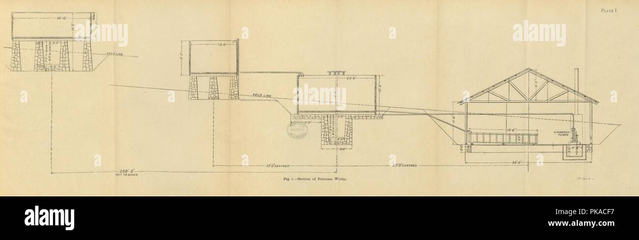 Image from page 29 of 'The Cyanide Process for the Extraction of Gold ...