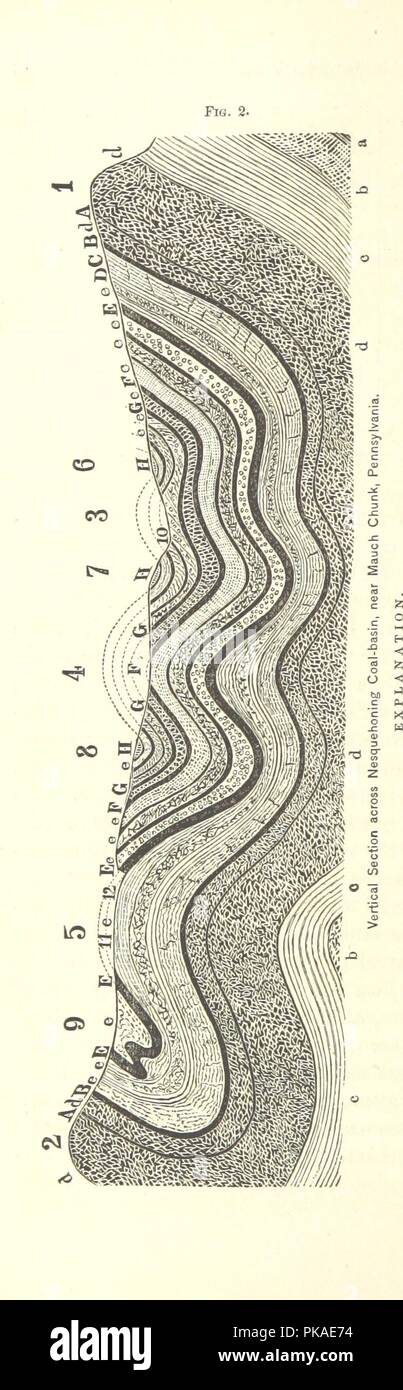 Coal regions of pennsylvania hi-res stock photography and images - Alamy