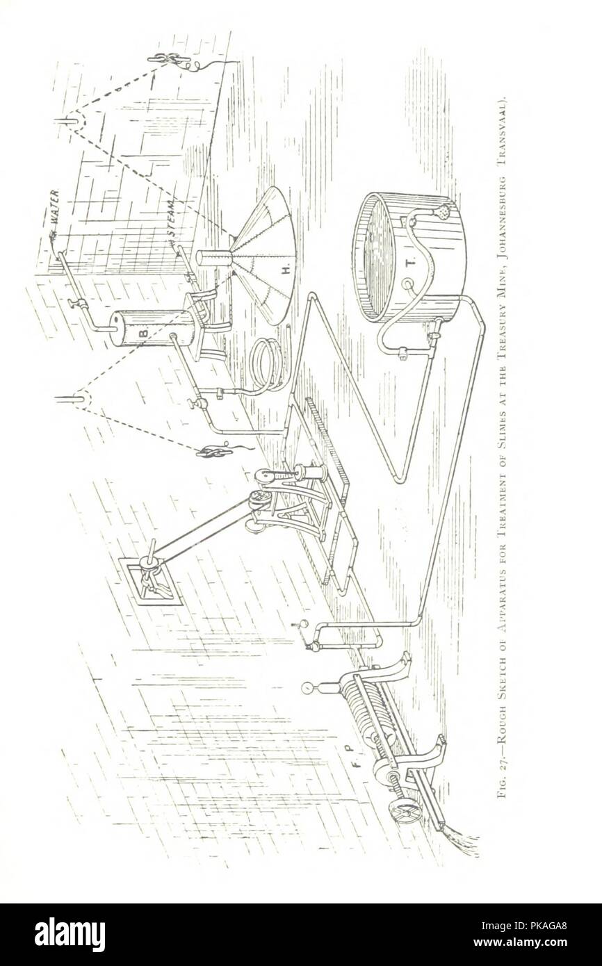 Cyanide gold extraction Cut Out Stock Images & Pictures - Alamy