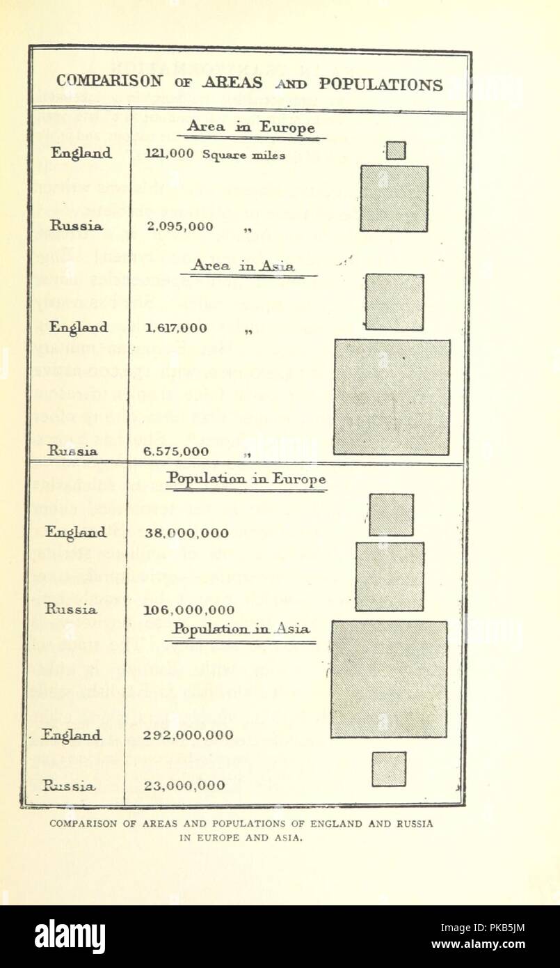 Image from page 345 of 'China in Transformation . With . maps and ...