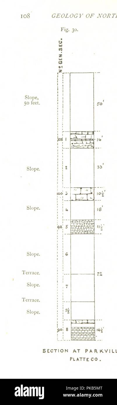 Preliminary report Cut Out Stock Images & Pictures - Alamy