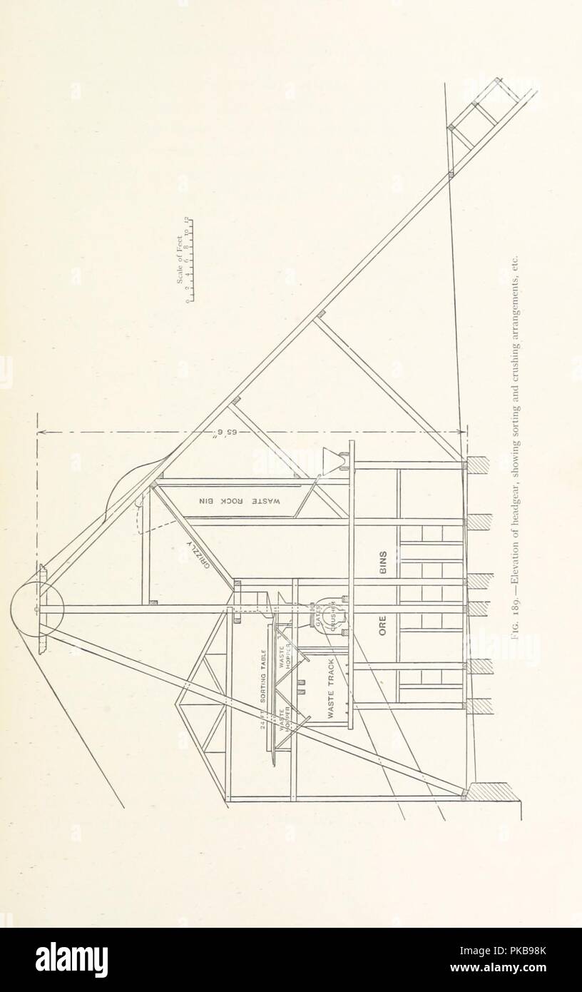 Witwatersrand historical hi-res stock photography and images - Alamy