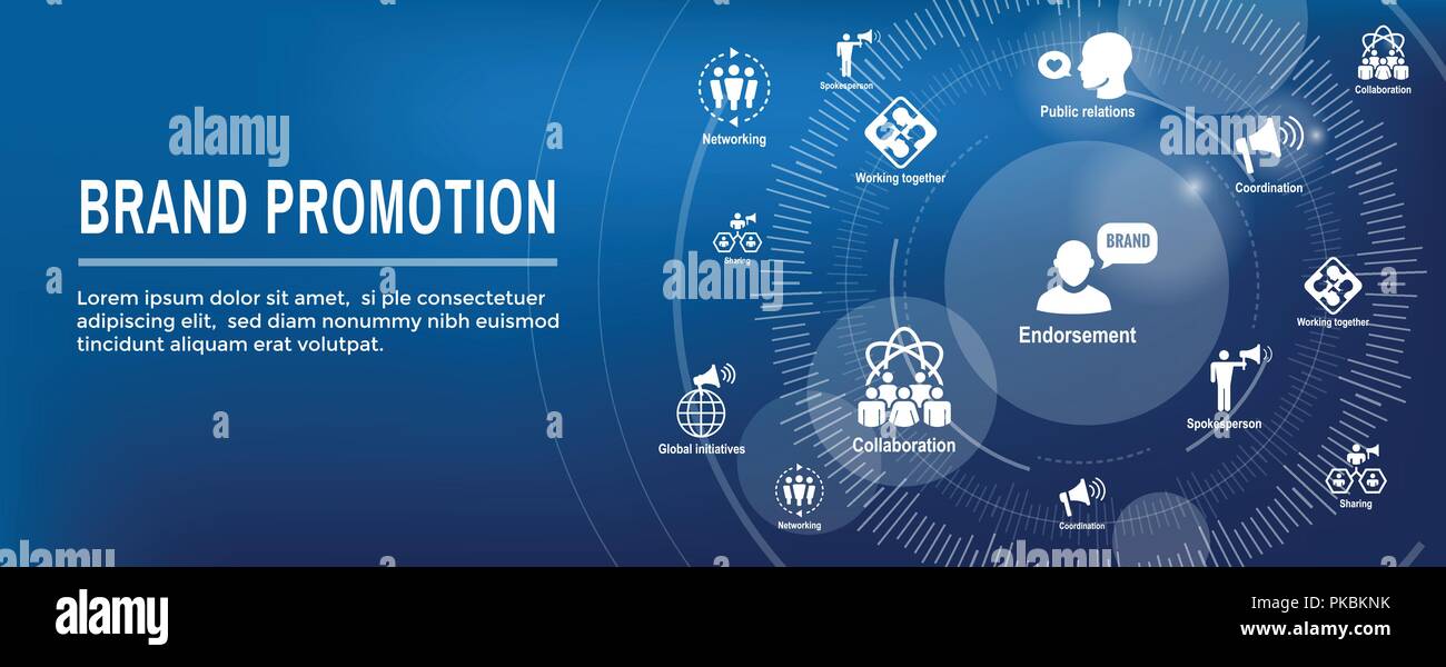 Brand Ambassador Thin Line Outline Icon Web Banner Set with Megaphone ...