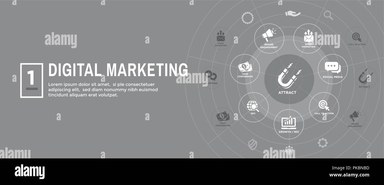 Digital Inbound Marketing Web Banner w Vector Icons with CTA, Growth ...