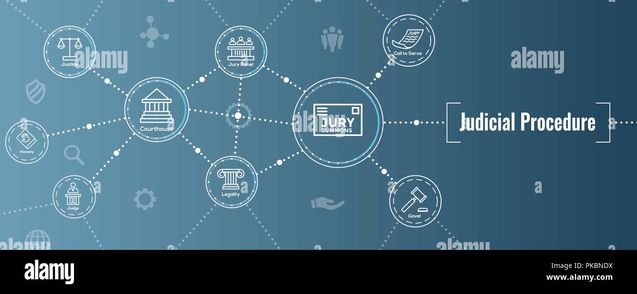 Law and Legal Icon Set - Judge, Jury, and Judicial icons Stock Vector ...