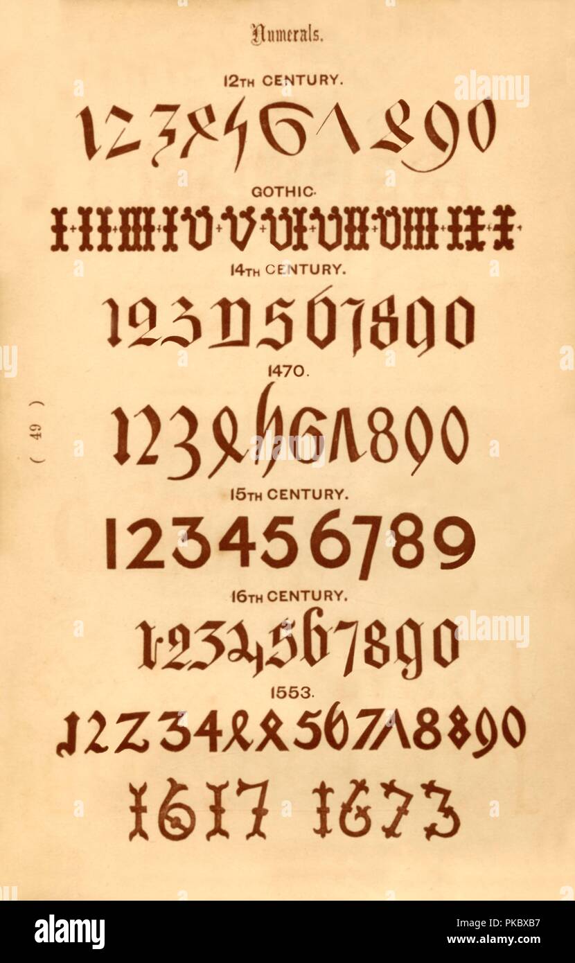 The font fifteenth century hi-res stock photography and images - Alamy