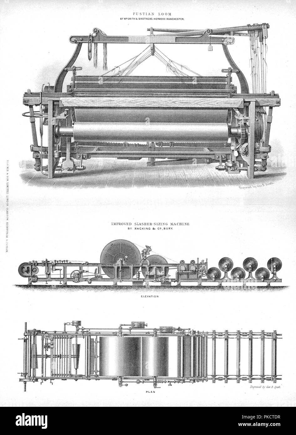 Improved slasher sizing machine hi-res stock photography and images - Alamy