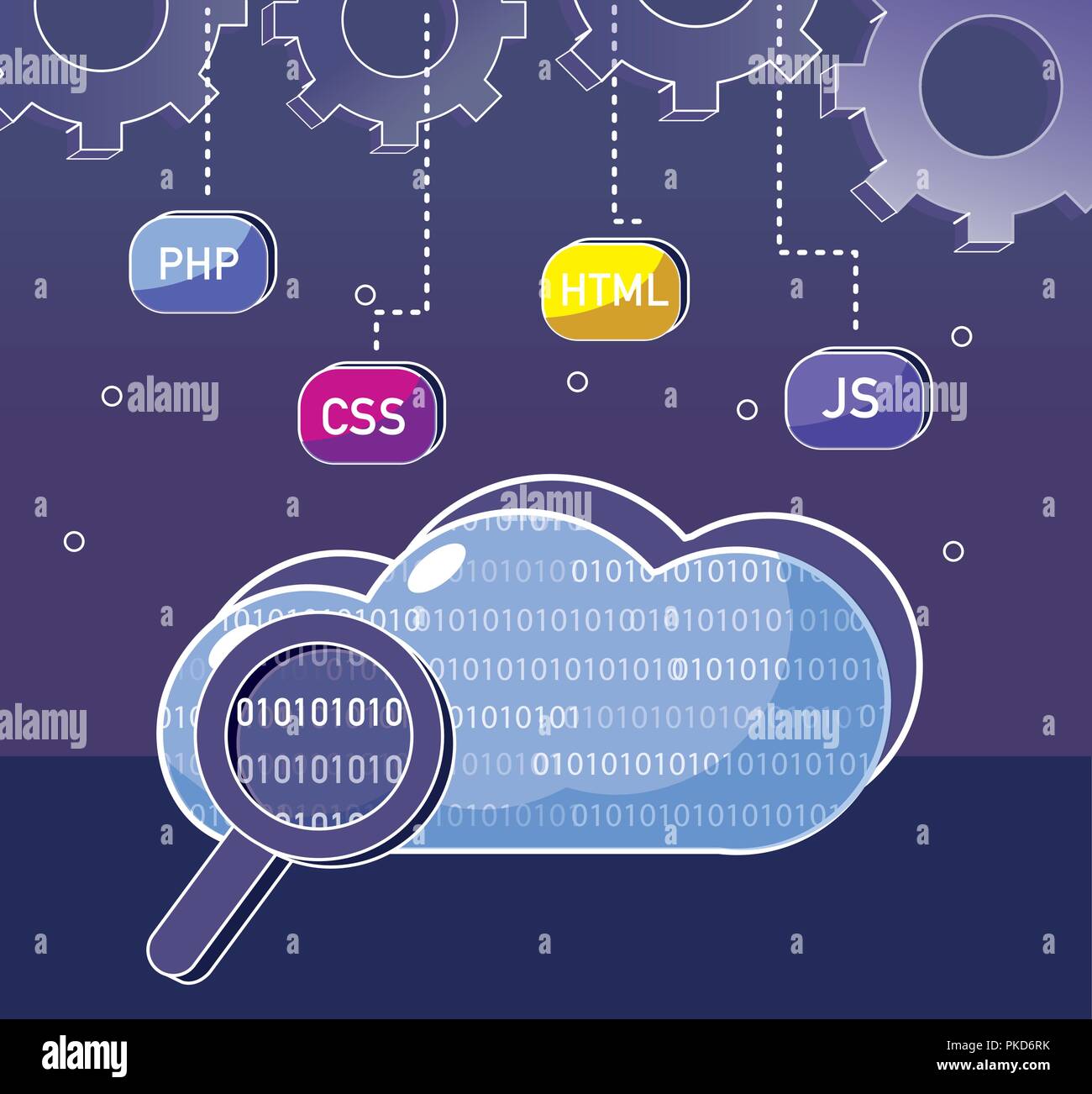Program Coding Concept Stock Vector Image And Art Alamy