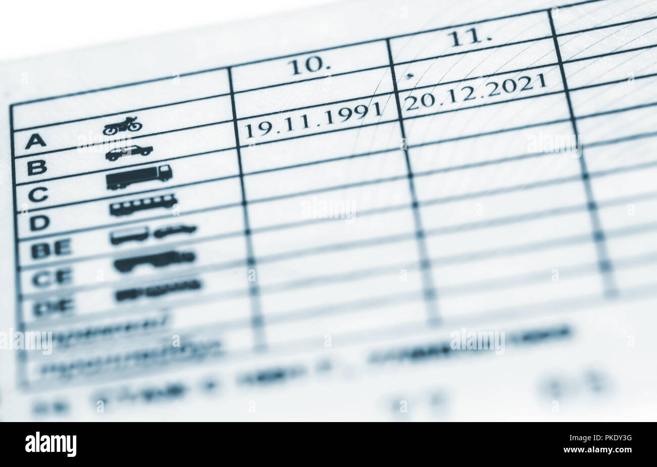 Driving License Document High Resolution Stock Photography and Images ...